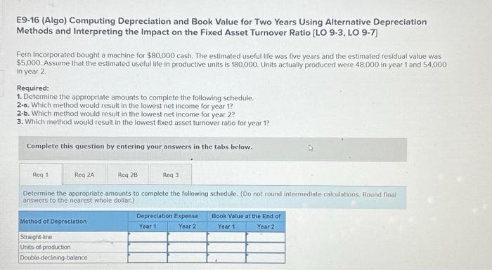 Solved E9-16 (Algo) Computing Depreciation and Book Value | Chegg.com