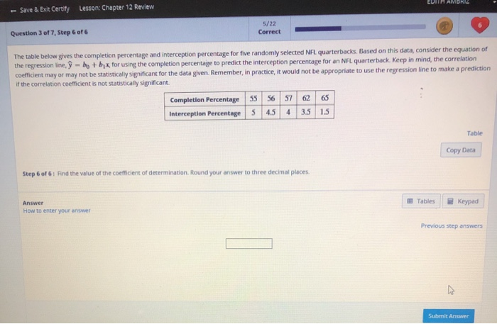 Solved - Save & Ext Certify Lesson: Chapter 12 Review | Chegg.com