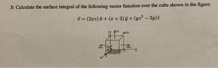 Solved Calculate the surface area integral of the following | Chegg.com