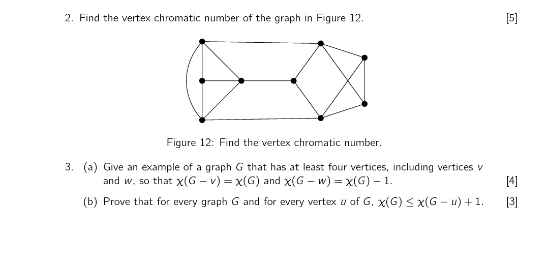Solved Find the vertex chromatic number of the graph in | Chegg.com