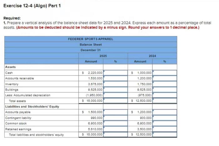 Solved Exercise 12-2 (Algo) Prepare vertical analysis | Chegg.com