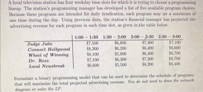 Solved Formulate a Binary program model that can be used to | Chegg.com