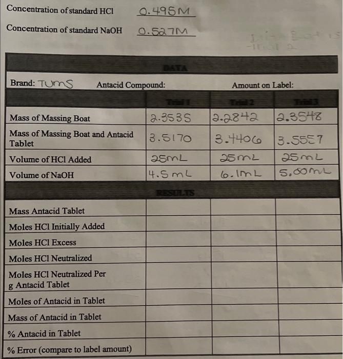 \begin{tabular}{|l|l|l|l|} \hline Mass of Massing | Chegg.com