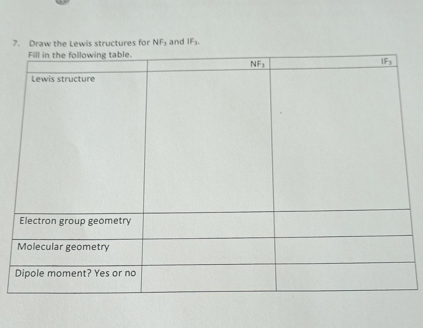 Solved 7. Draw the Lewis structures for NF3 and IF3. | Chegg.com