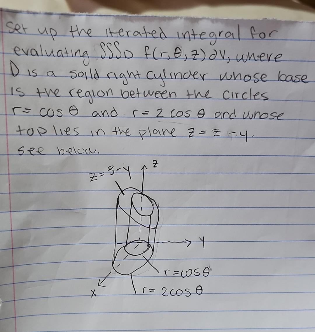 Solved Set up the iterated integral for evaluating SSSD | Chegg.com