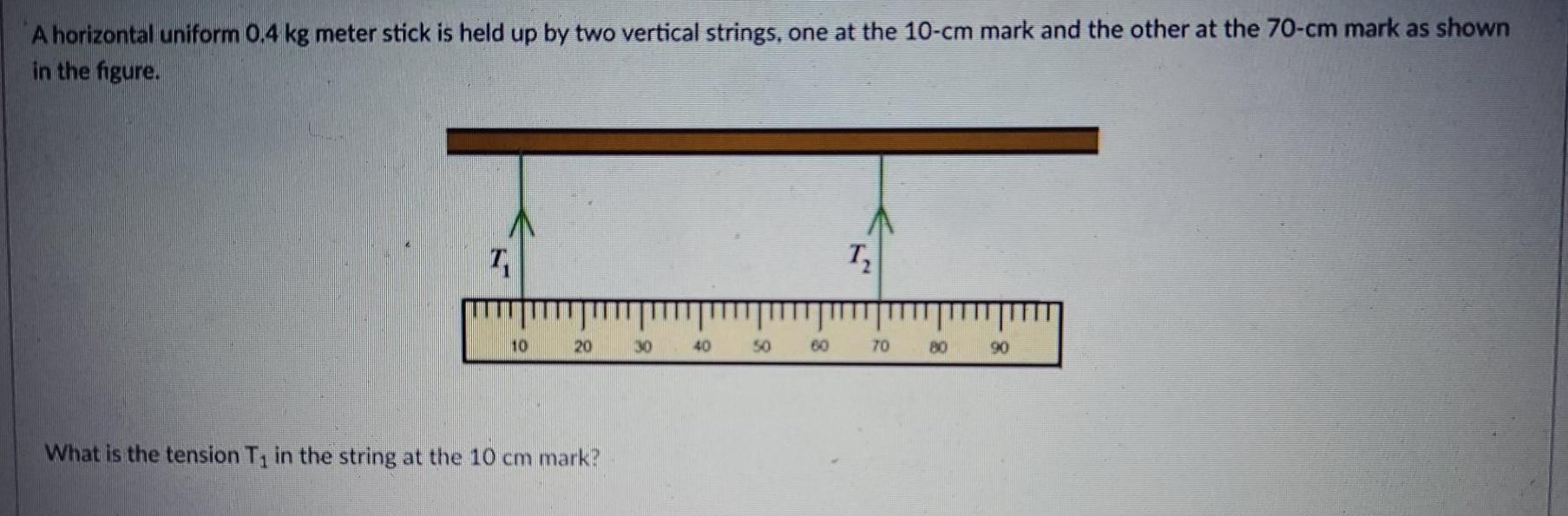 Solved Plz solve. Ignore the meter in meter stick and use cm | Chegg.com