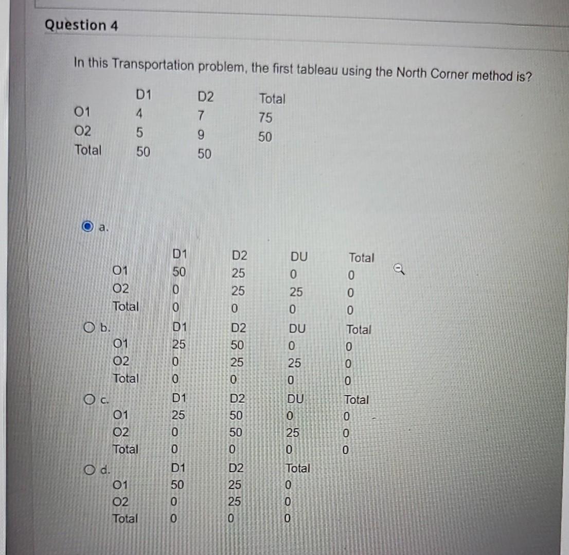 Solved In this Transportation problem, the first tableau | Chegg.com