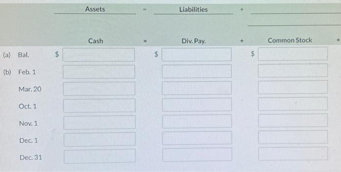 Solved (A) Prepare a tabular summary that includes the | Chegg.com