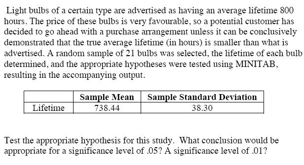 Solved Light bulbs of a certain type are advertised as | Chegg.com