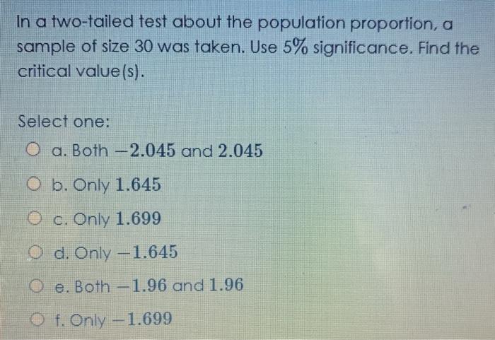 Solved In a two-tailed test about the population proportion, | Chegg.com