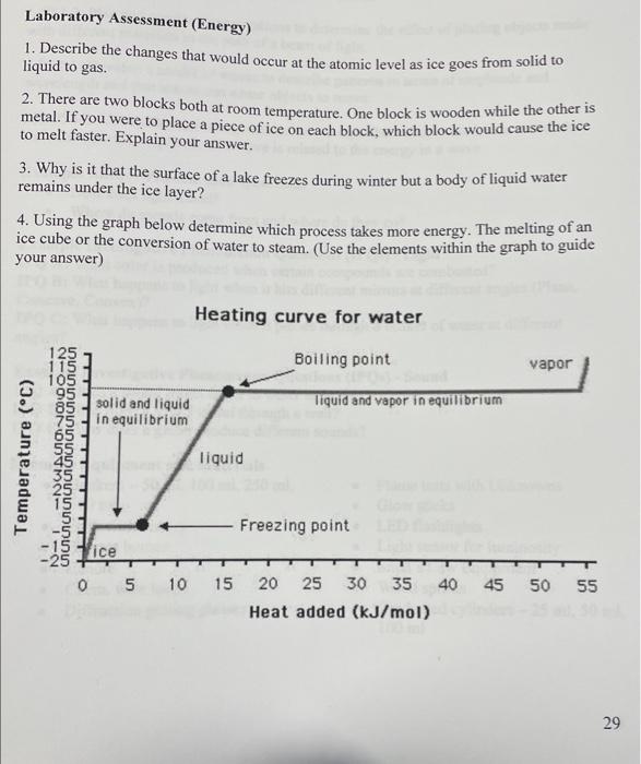 Solved Laboratory Assessment (Energy) 1. Describe the | Chegg.com