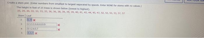 Solved Create a - otem plot (Enter numbers from smallent to | Chegg.com