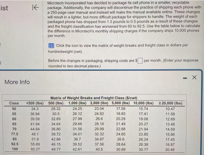 Solved Microtech Incorporated has decided to package its | Chegg.com