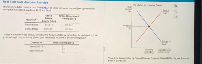 Solved Real-Time Data Analysis Exercise The following table | Chegg.com
