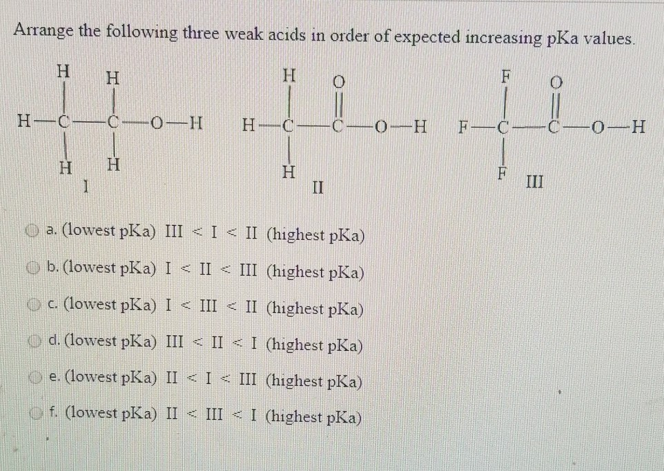 Solved Arrange the following three weak acids in order of | Chegg.com