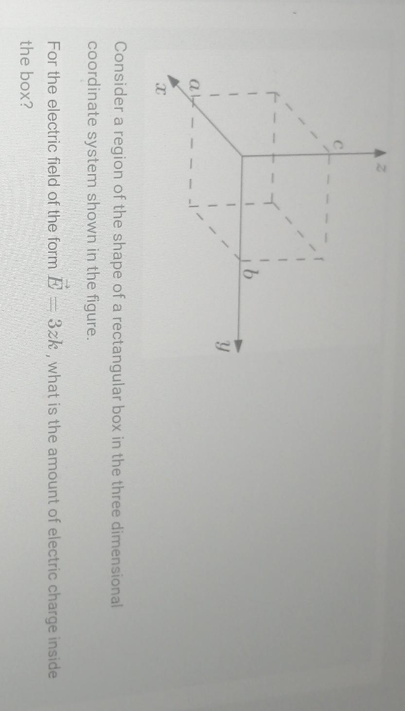 Solved Consider a region of the shape of a rectangular box | Chegg.com
