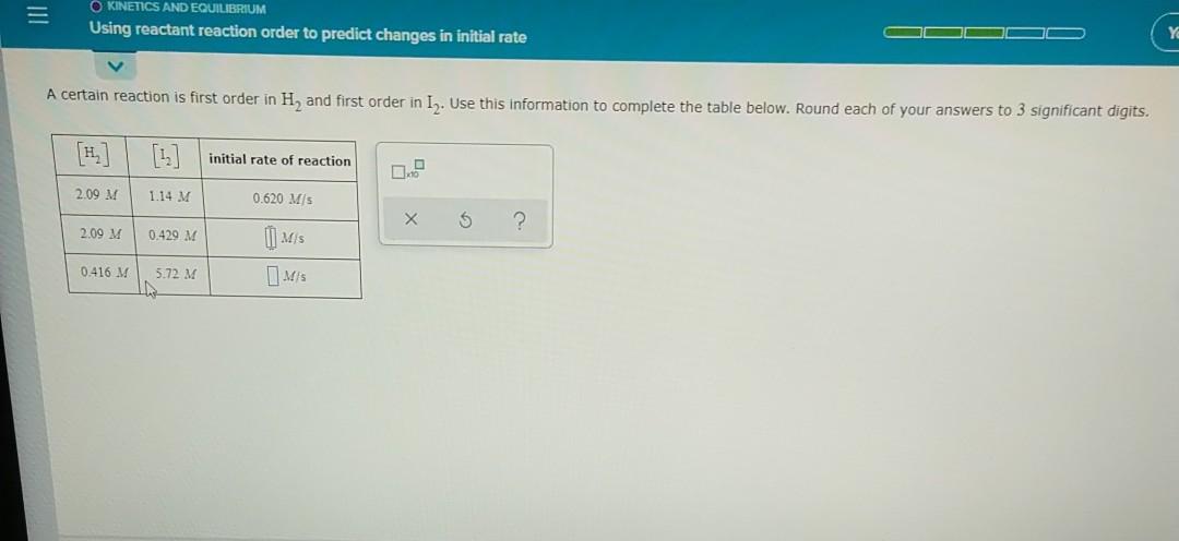 Solved = O KINETICS AND EQUILIBRIUM Using reactant reaction | Chegg.com
