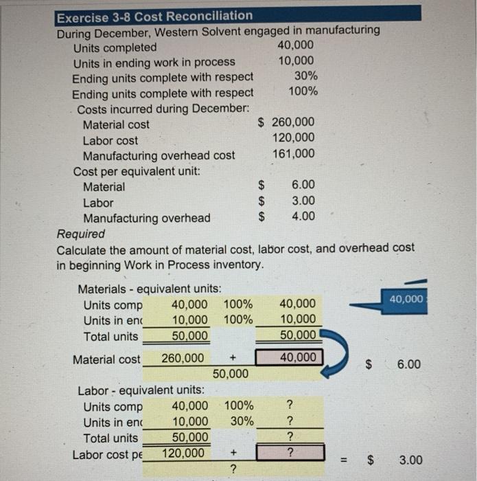 Solved Exercise 3-8 Cost Reconciliation During December, | Chegg.com