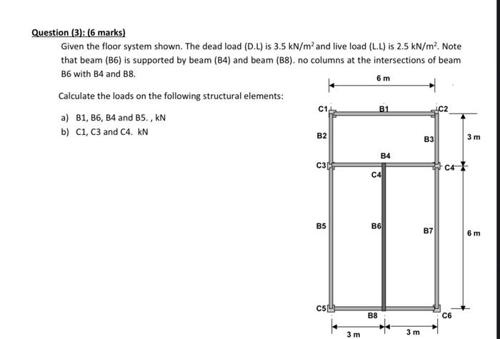 Solved estion (3): ( 6 marks) Given the floor system shown. | Chegg.com
