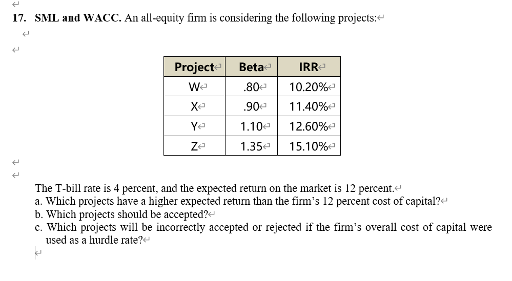 Solved SML and WACC. An all-equity firm is considering the | Chegg.com