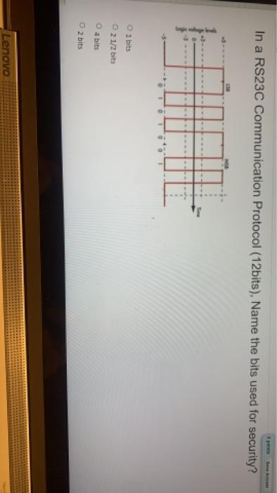Solved In a RS23C Communication Protocol (12bits). Name the | Chegg.com