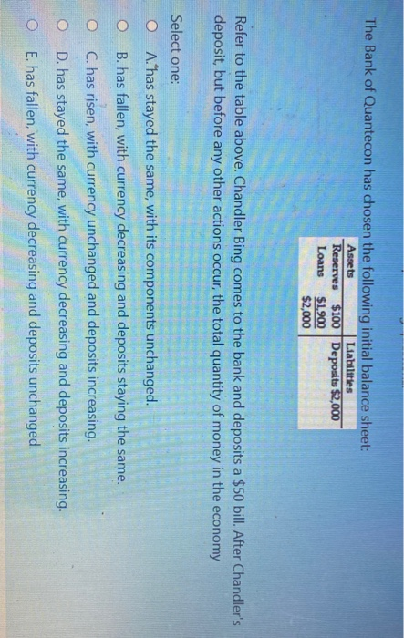 Solved The Bank of Quantecon has chosen the following | Chegg.com