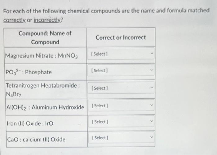 Solved For each of the following chemical compounds are the | Chegg.com