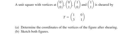 Solved A Unit Square With Vertices At 00 01 10 And Chegg