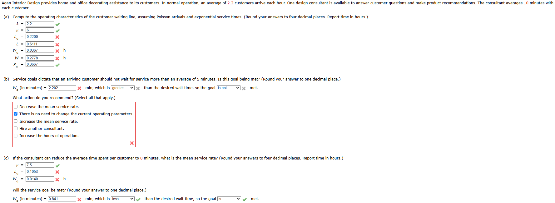 Solved Agan Interior Design provides home and office | Chegg.com