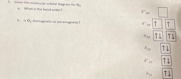 Solved 5. Given the molecular orbital diagram for O2 a. What | Chegg.com