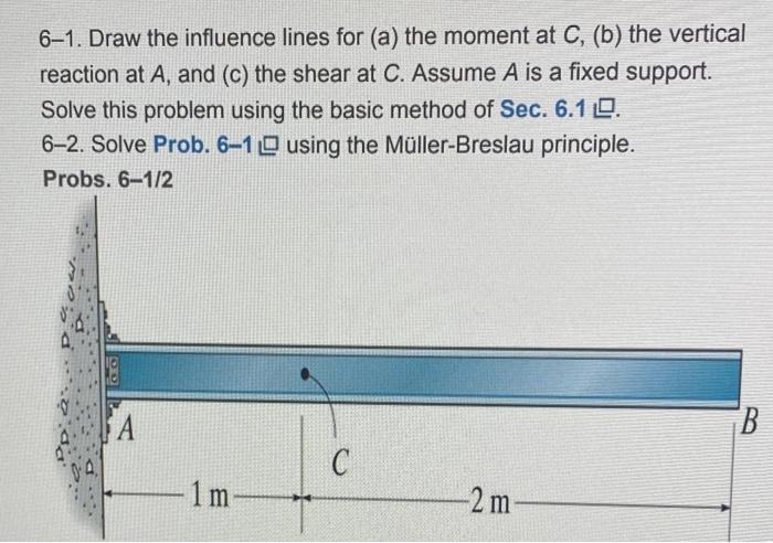 Solved 6–1. Draw the influence lines for (a) the moment at | Chegg.com
