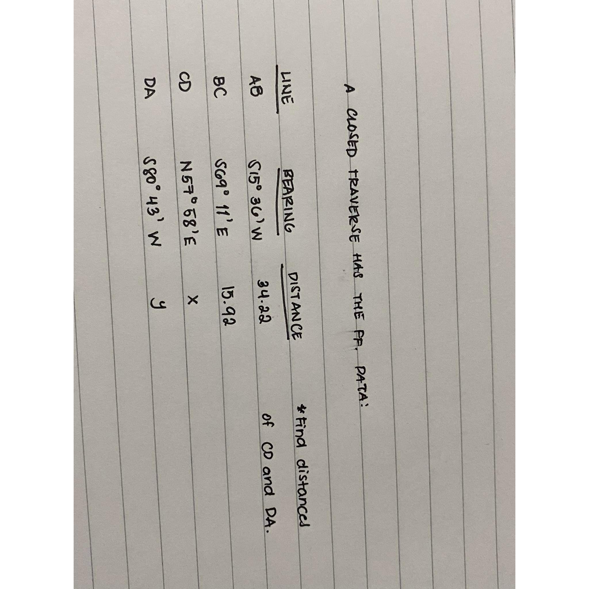 Solved a closed traverse has the fF, ﻿pata:\table[[LINE | Chegg.com