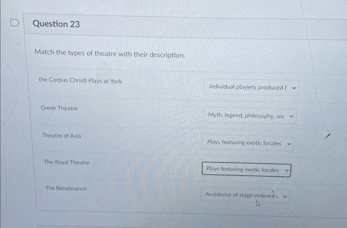 Match the types of theatre with their description. | Chegg.com
