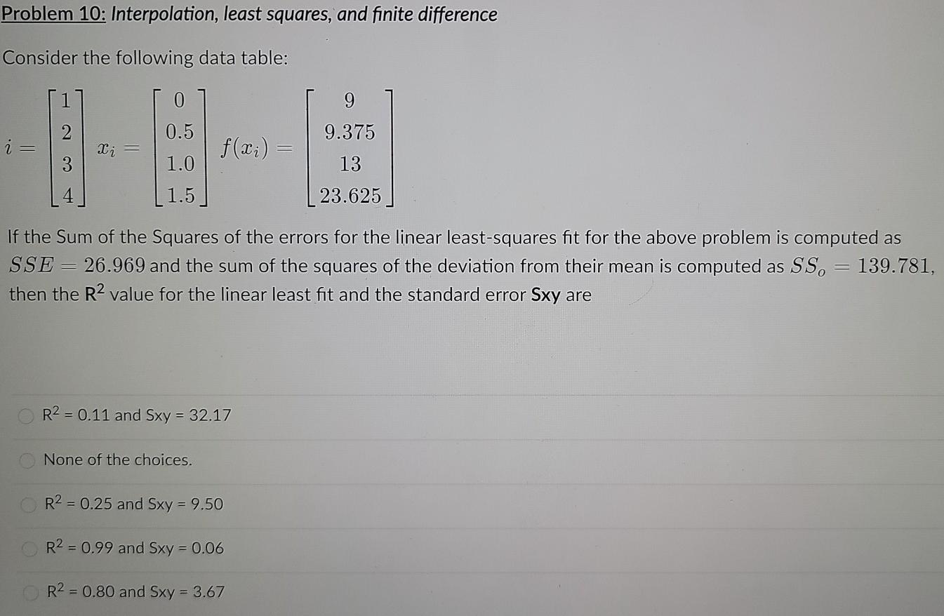 Solved Problem 10: Interpolation, least squares, and finite | Chegg.com