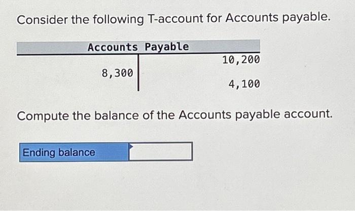 Solved Consider the following T-account for Accounts | Chegg.com Solved Consider the following T-account for Accounts | Chegg.com
