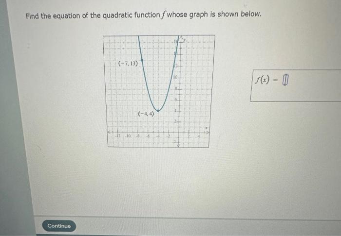Solved Find the equation of the quadratic function / whose | Chegg.com