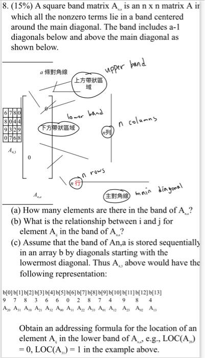 Solved 8. (15%) A square band matrix A is an n x n matrix A | Chegg.com