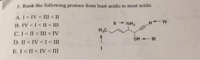 Solved 1. Rank the following protons from least acidic to | Chegg.com