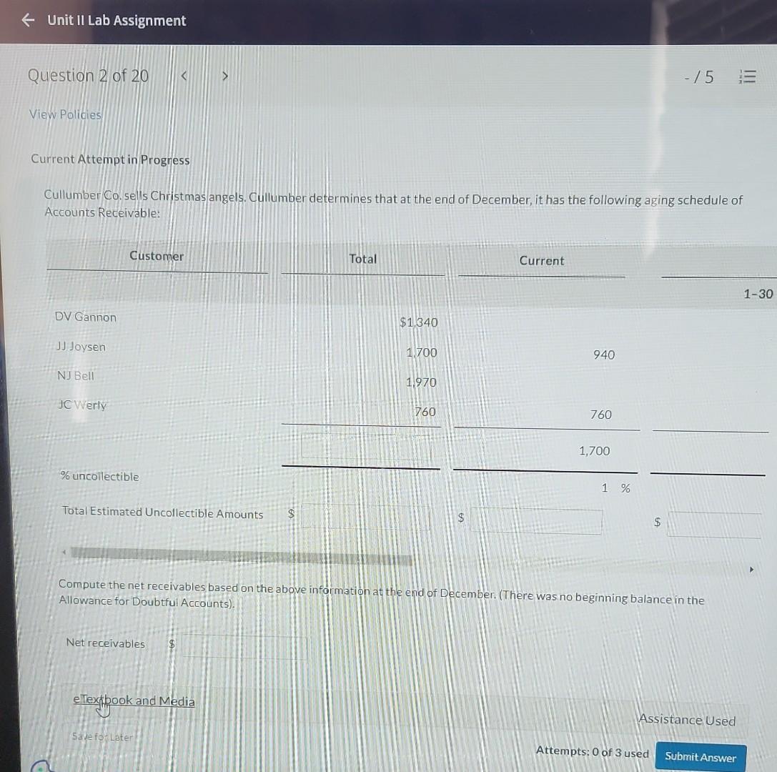 Solved Current Attempt in Progress Cullumber Co. sells | Chegg.com
