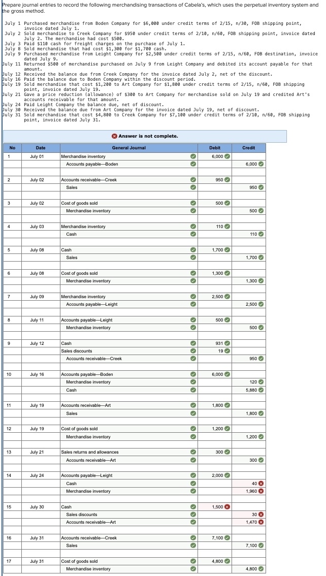 Solved Prepare journal entries to record the following | Chegg.com