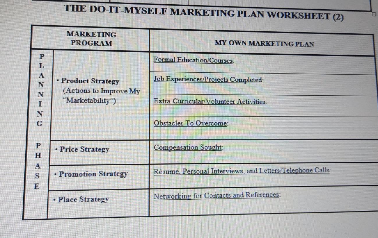 Solved THE DO-IT-MYSELF MARKETING PLAN WORKSHEET (2) | Chegg.com