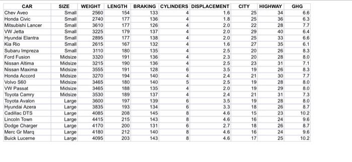 OR STATDISK: You will need to turn in (upload) Google | Chegg.com
