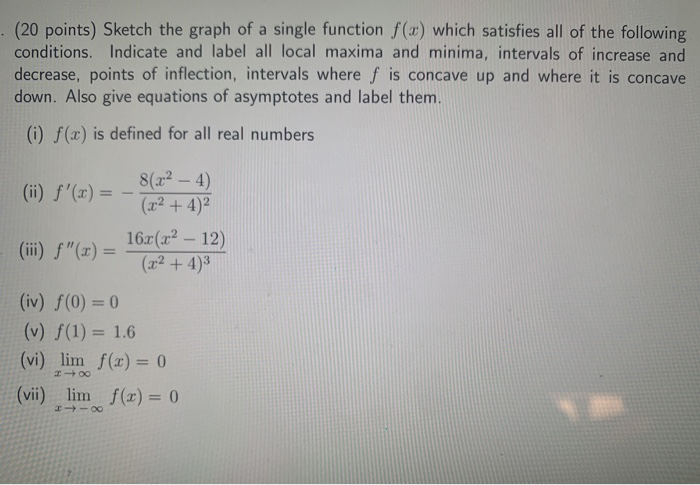 Solved (20 points) Sketch the graph of a single function | Chegg.com
