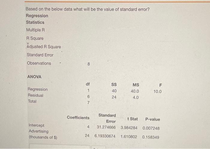 Solved Based on the below data what will be the value of | Chegg.com