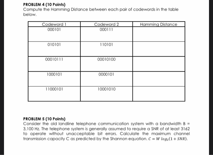Solved PROBLEM 4 (10 Points) Compute the Hamming Distance | Chegg.com