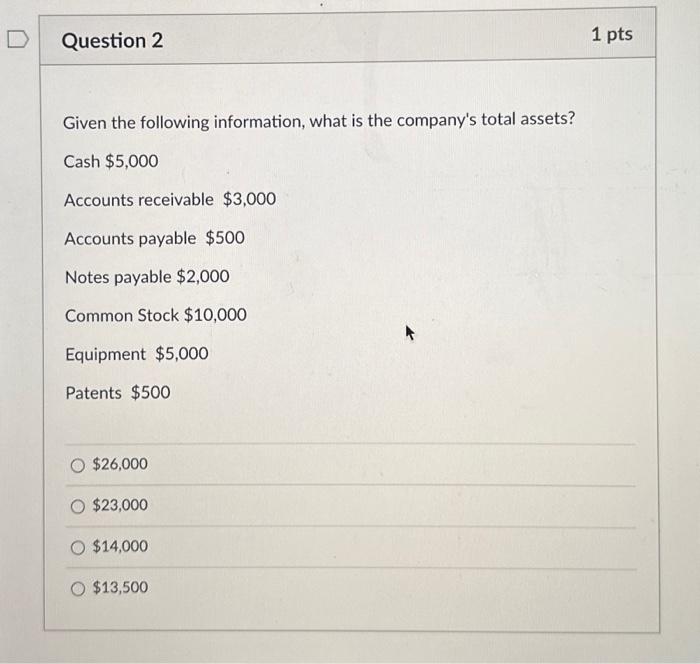 Solved Question 2 Given the following information, what is | Chegg.com