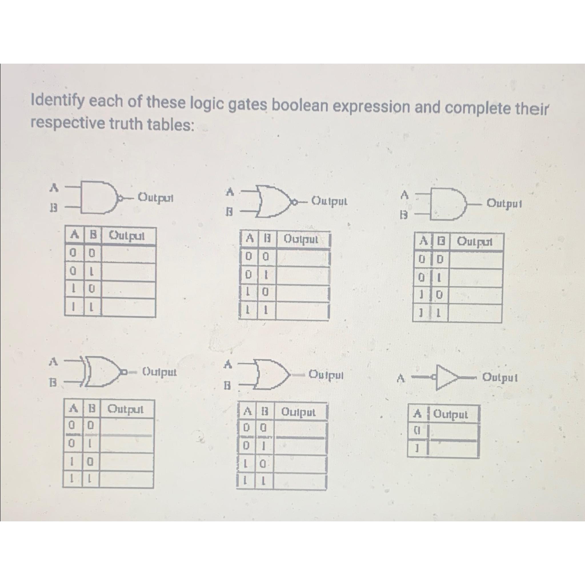 Solved Identify each of these logic gates boolean expression | Chegg.com