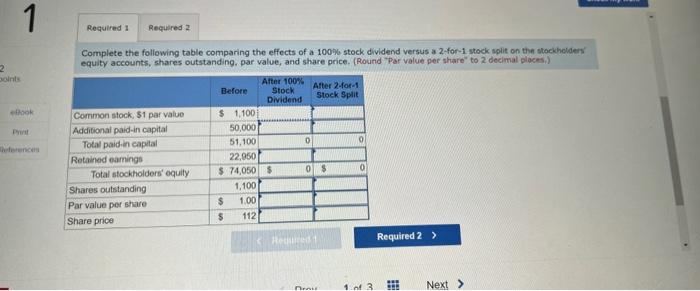 Solved Problem 10-3A (Algo) Indicate effect of stock | Chegg.com
