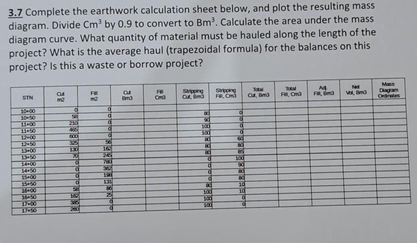 Solved 3.7 Complete the earthwork calculation sheet below, | Chegg.com