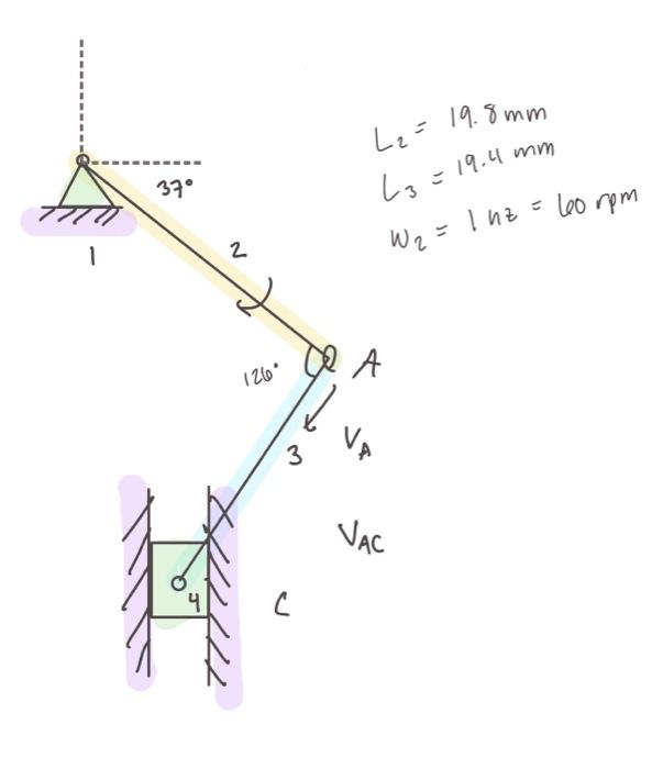 Solved find the velocity and acceleration of the joints and | Chegg.com